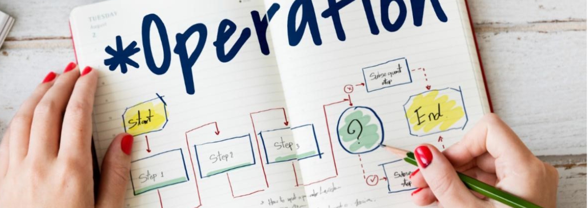 A Practical Guide to Process Mapping for Workflow Optimisation-National ...
